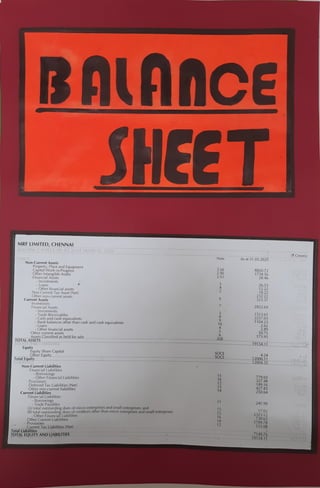 Accounts project class 12 | PDF