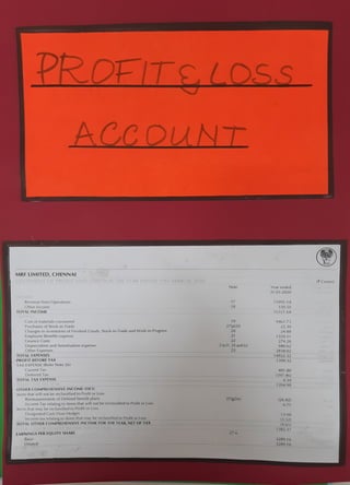 Accounts project class 12 | PDF