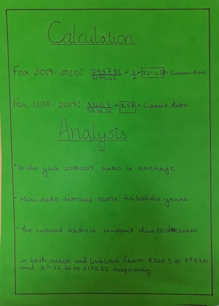Accounts project class 12 | PDF