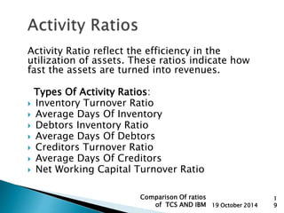 Accounts ratio analysis.....!! | PPT