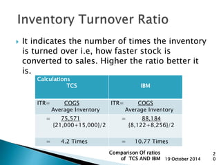 Accounts ratio analysis.....!! | PPT