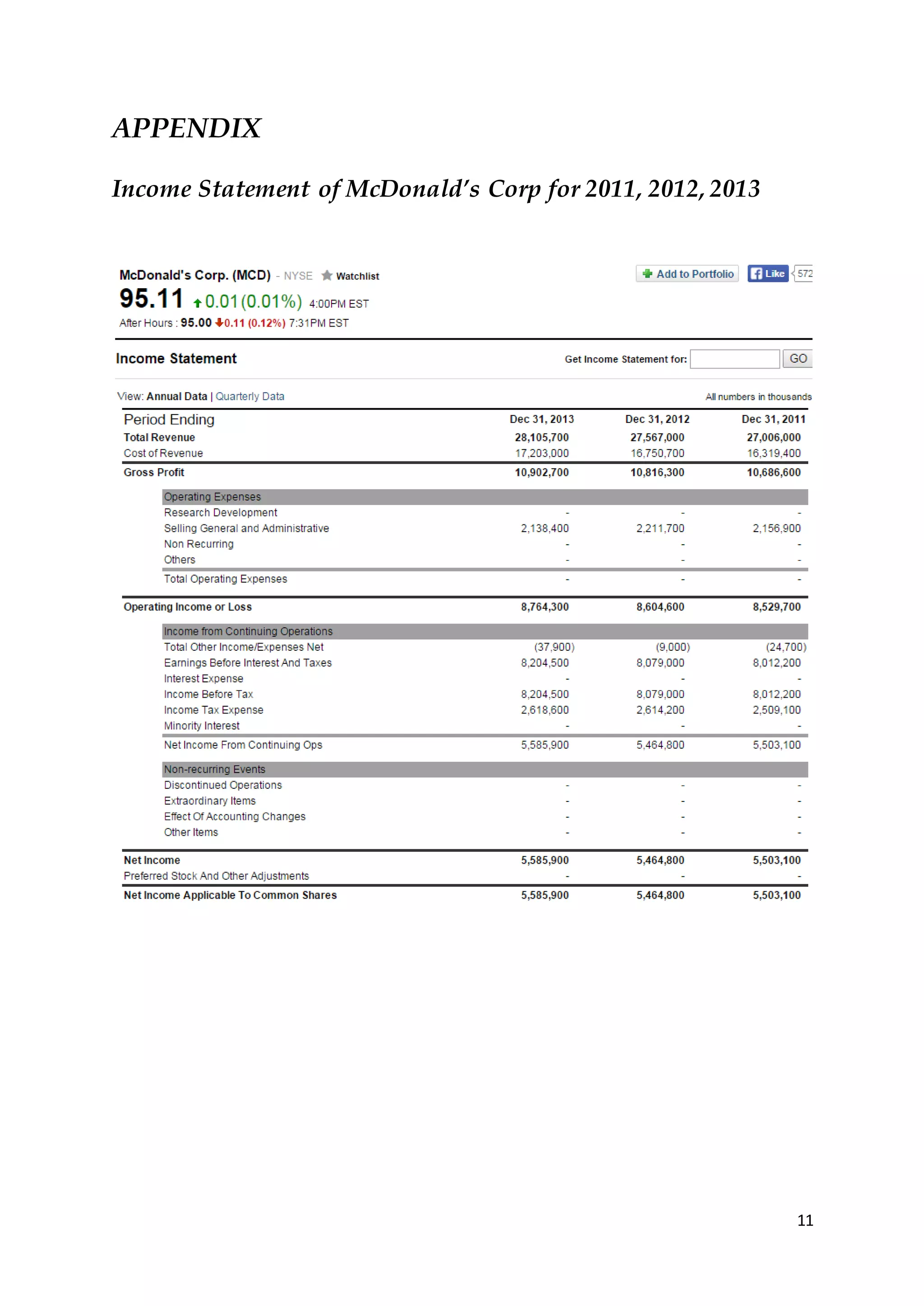 Account report - financial ratio analysis | DOCX