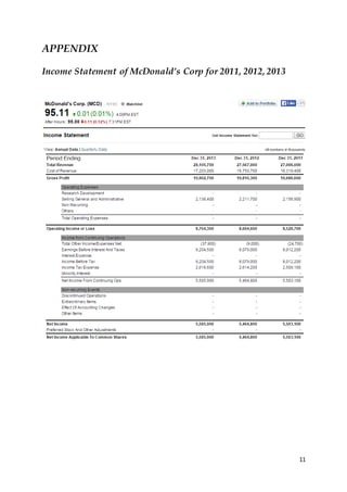 Account report - financial ratio analysis | DOCX