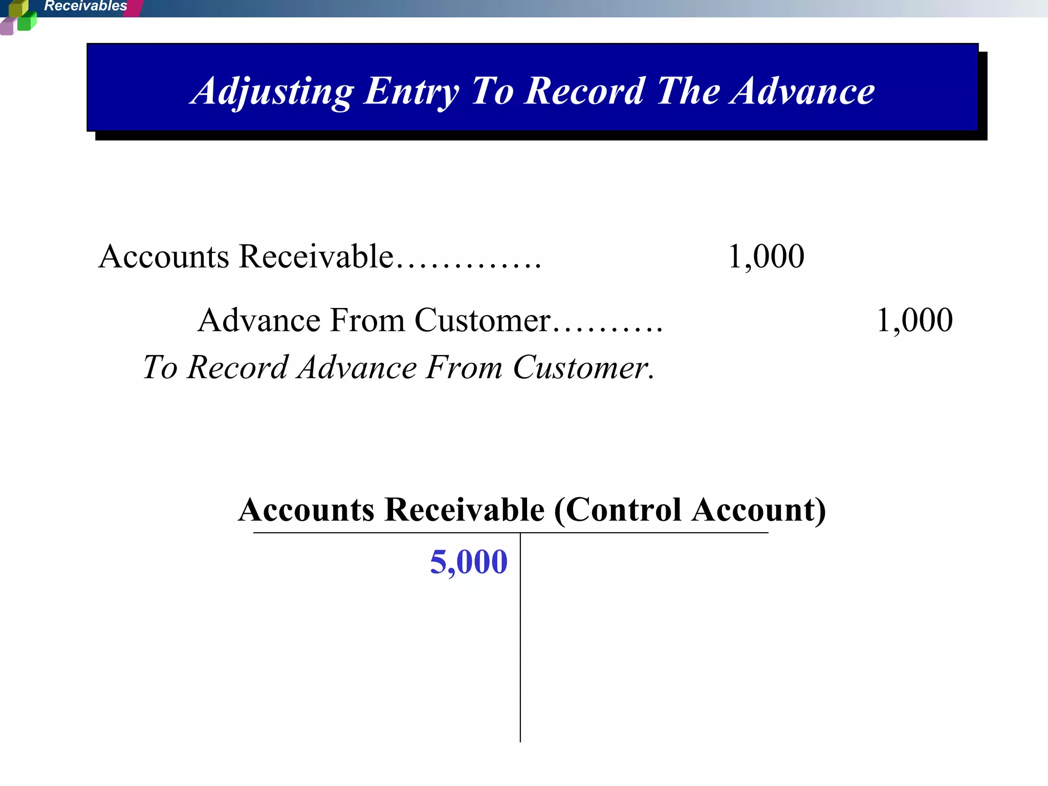 Accounts receivable | PPT