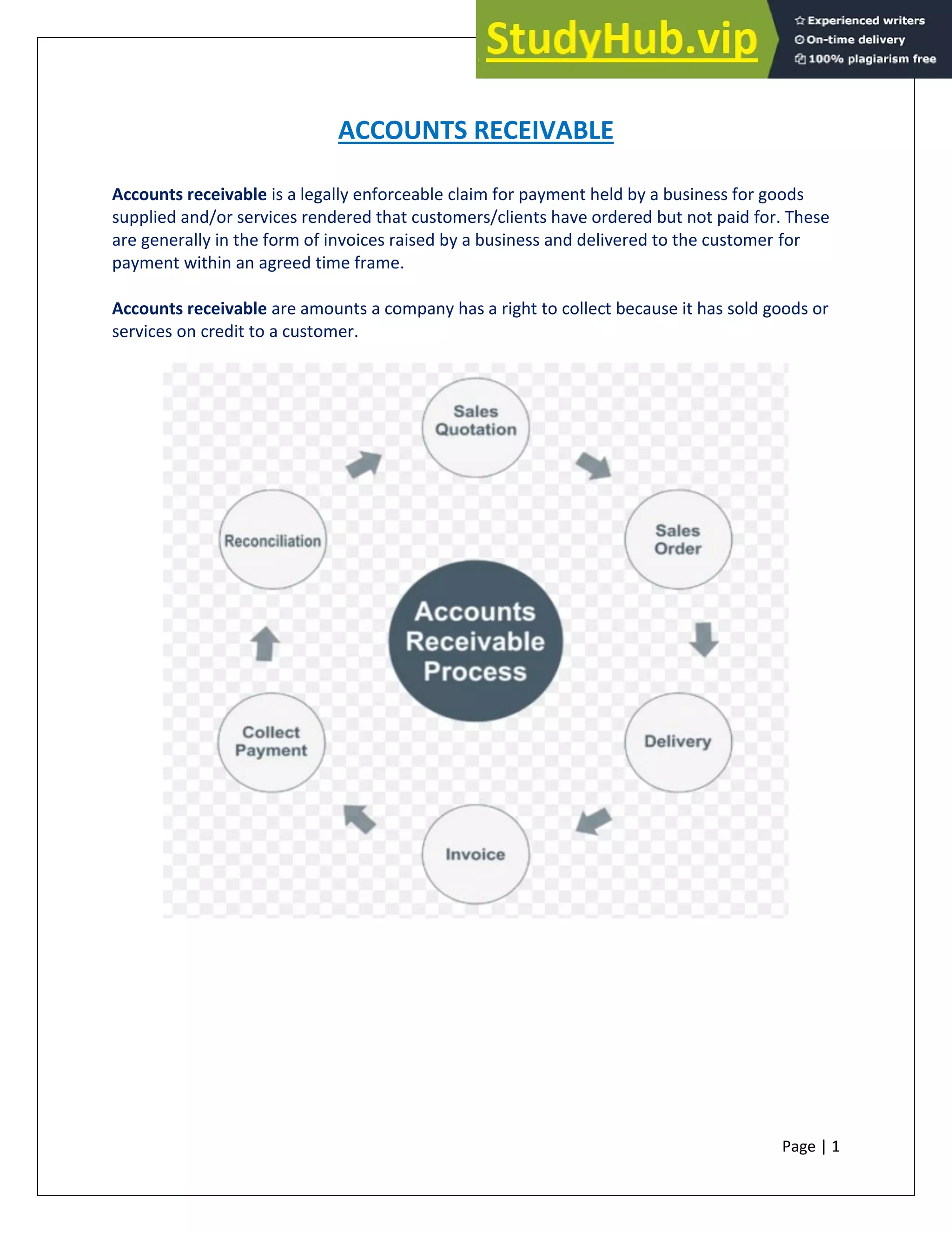 ACCOUNTS RECEIVABLE | PDF
