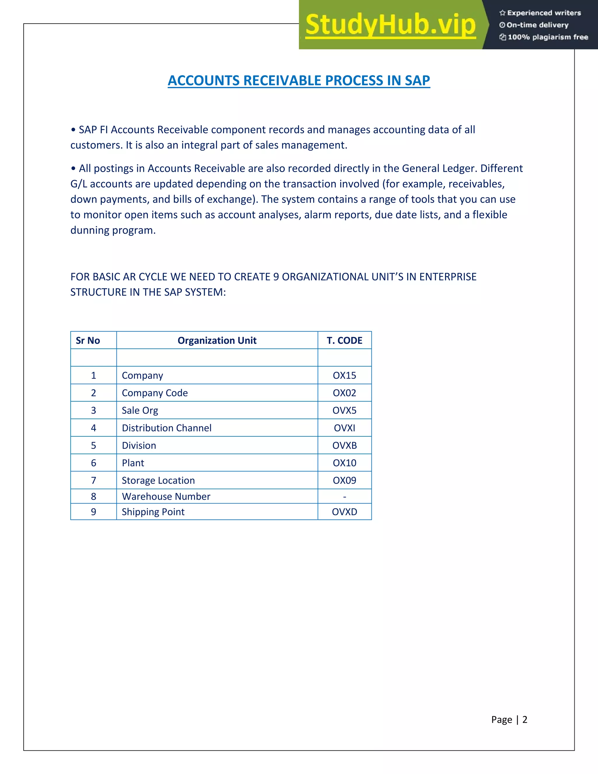 ACCOUNTS RECEIVABLE | PDF