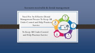 accounts receivable & denial management.pptx