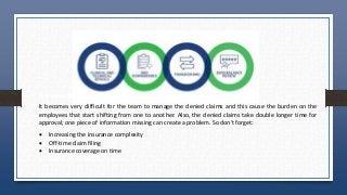 accounts receivable & denial management.pptx