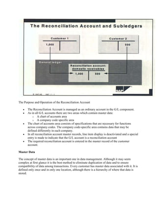 Accounts receivable process | DOCX