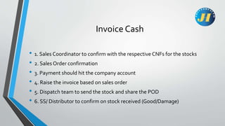 Accounts SOP for a beverages startup in India | PPTX