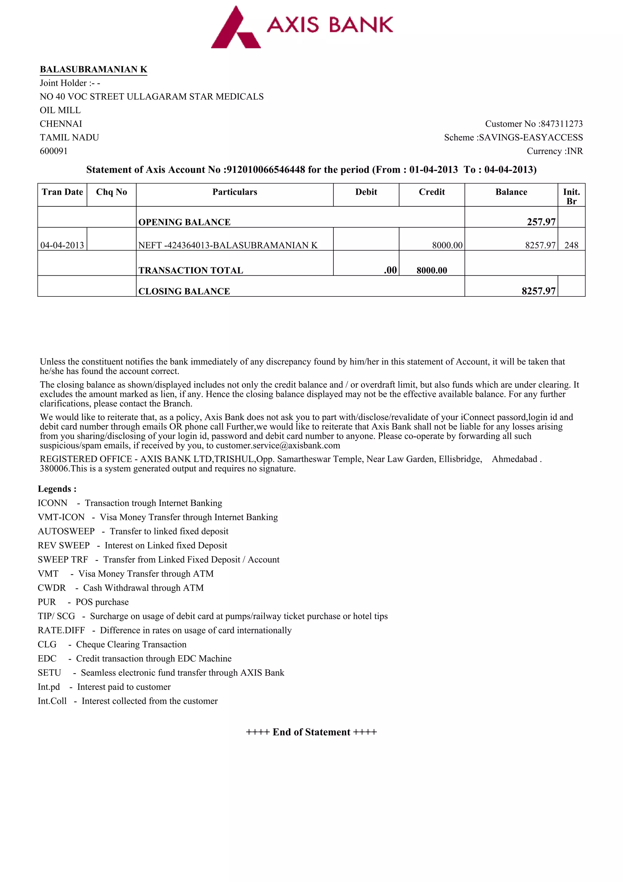 Account statement (2) | PDF