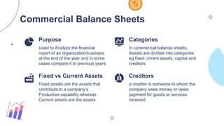 slides to explain account statements.... | PPTX | Business Accounting ...