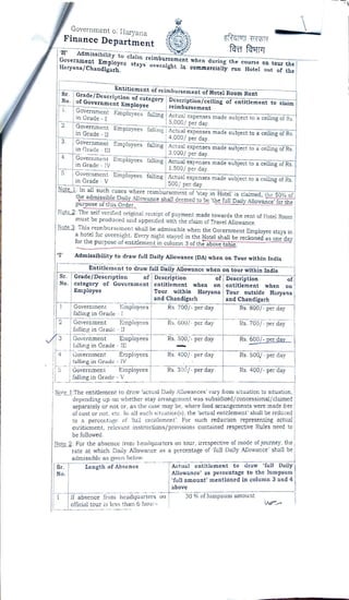 account_upload revised da ta 30july19.pdf