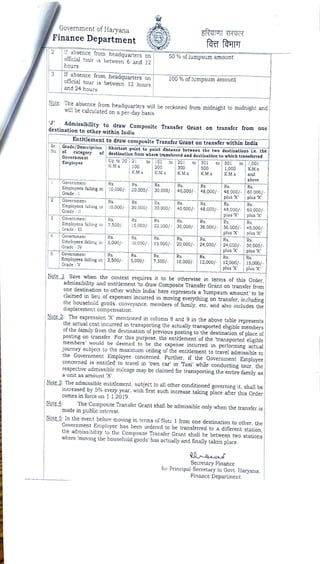 account_upload revised da ta 30july19.pdf