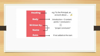 Account Writing, basic concept how to write a proper account | PPTX