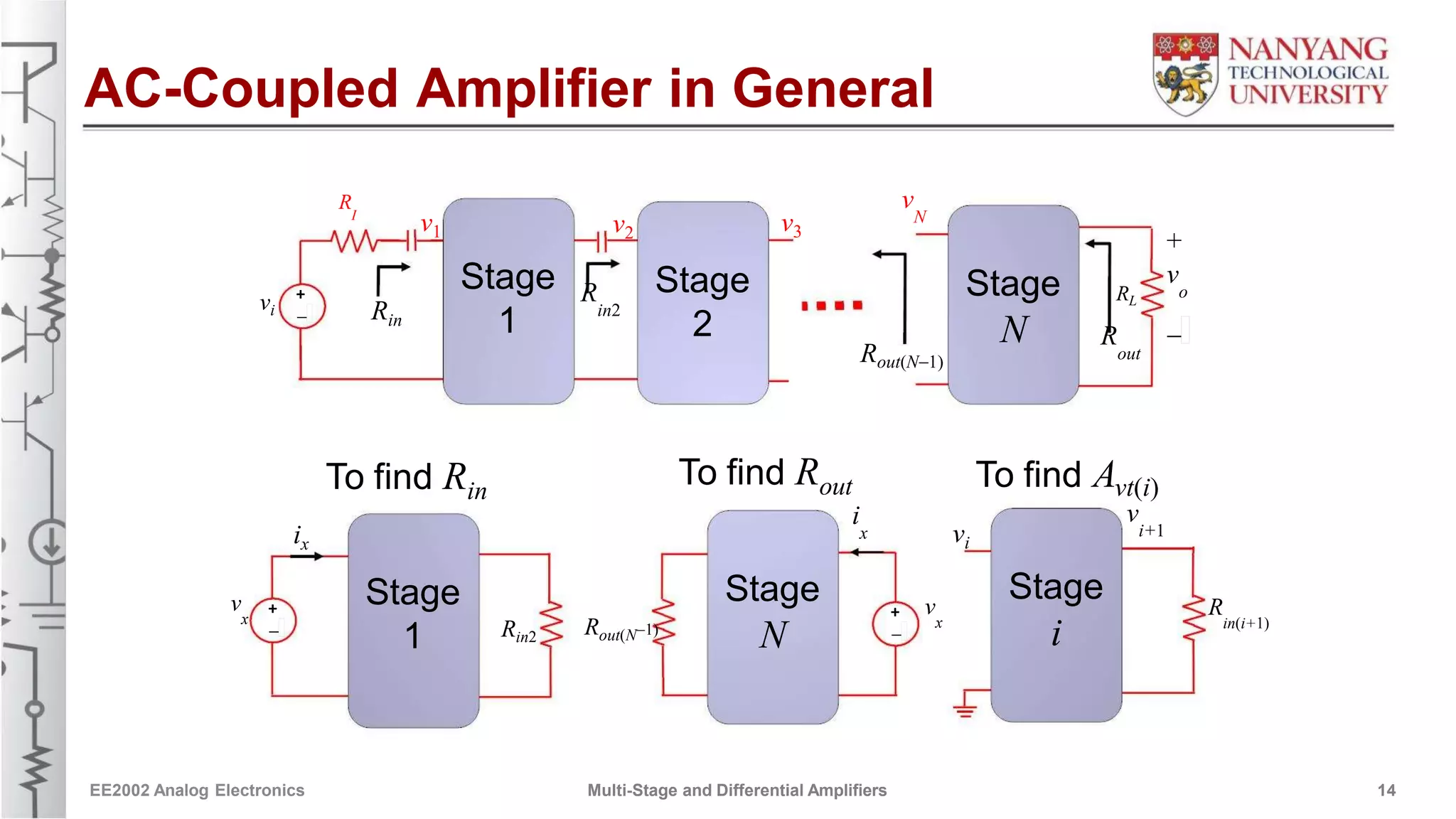 Ac coupled amplifier (content) | PPTX