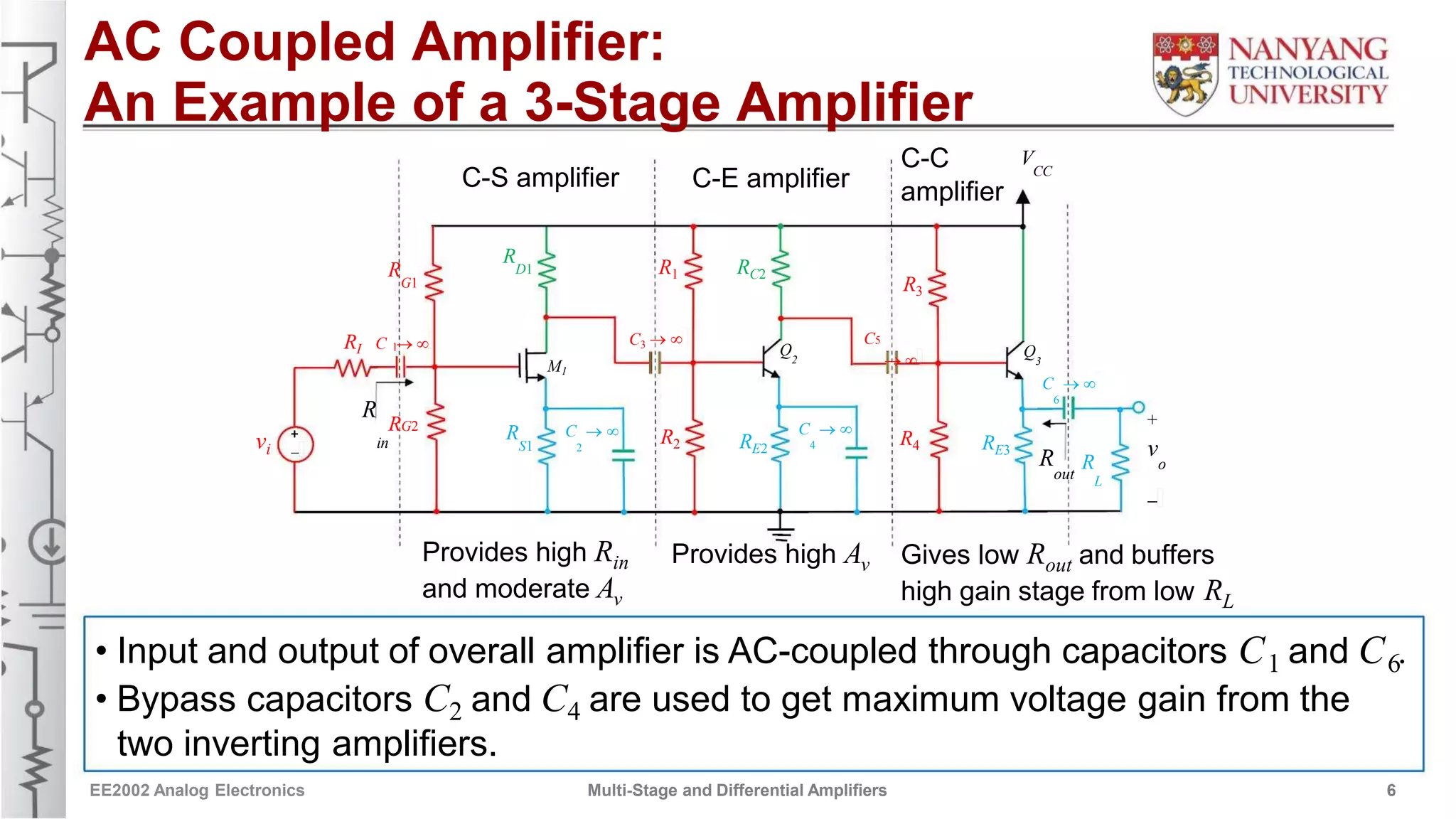 Ac coupled amplifier (content) | PPTX