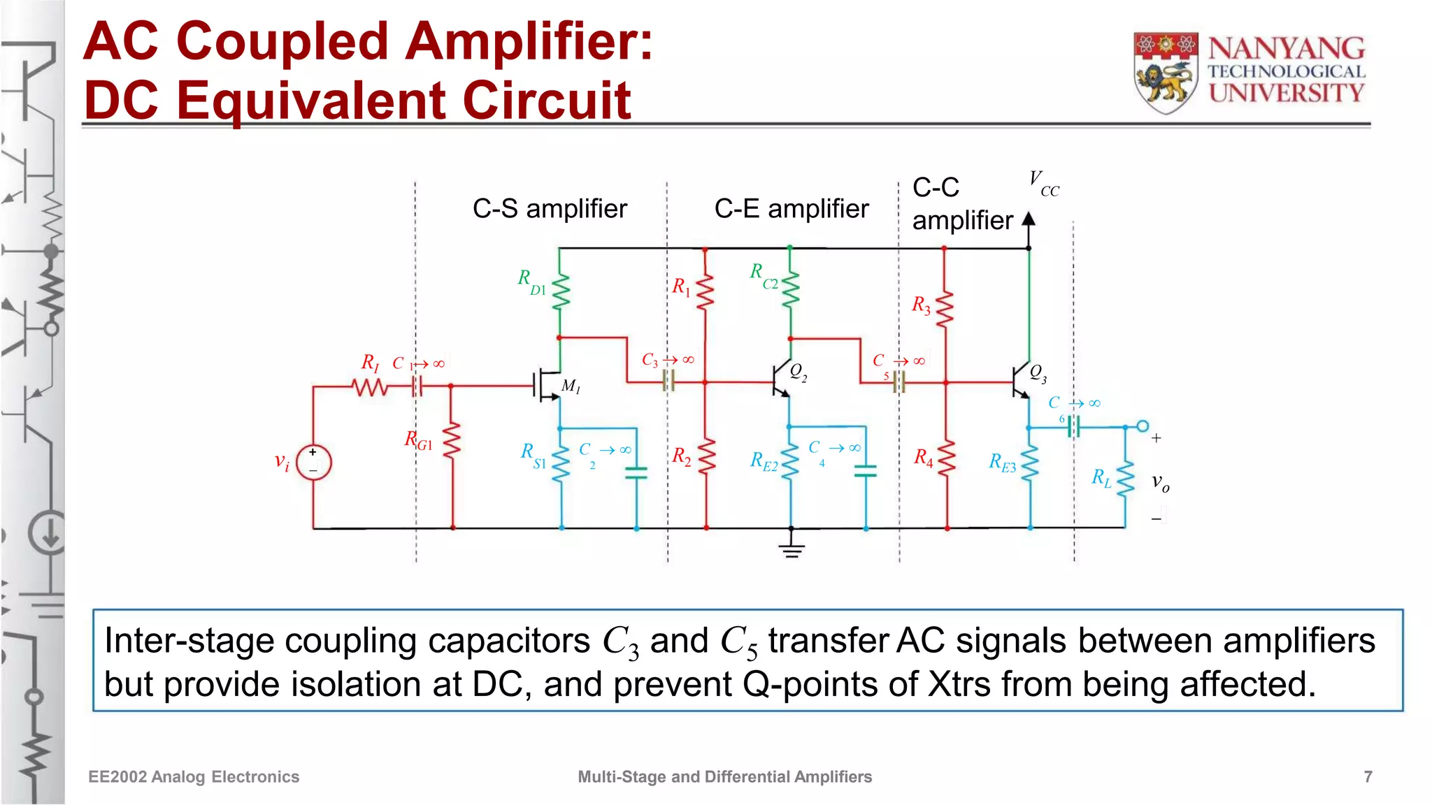 Ac coupled amplifier (content) | PPTX
