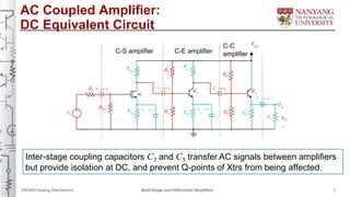 Ac coupled amplifier (content) | PPTX