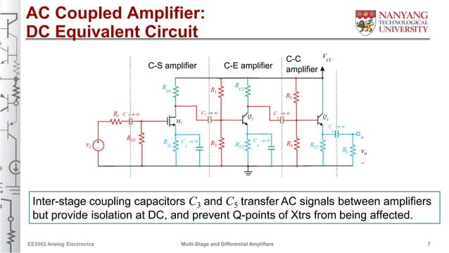 Ac coupled amplifier (content) | PPTX
