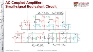 Ac coupled amplifier (content) | PPTX