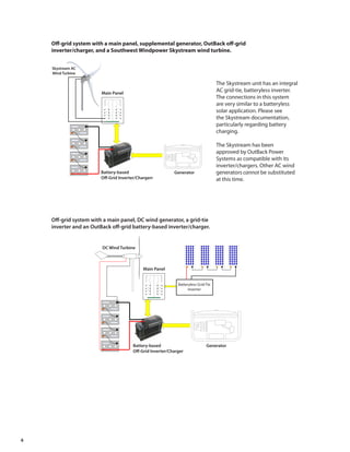 Ac coupling wht_paper | PDF
