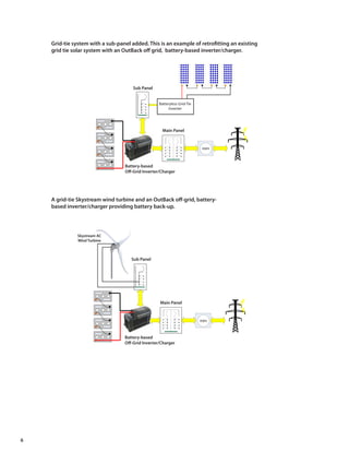 Ac coupling wht_paper | PDF