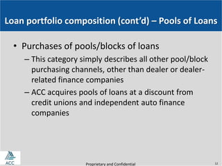 Acc ppt final | PPTX