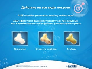 Acc presentation | PPT | Free Download