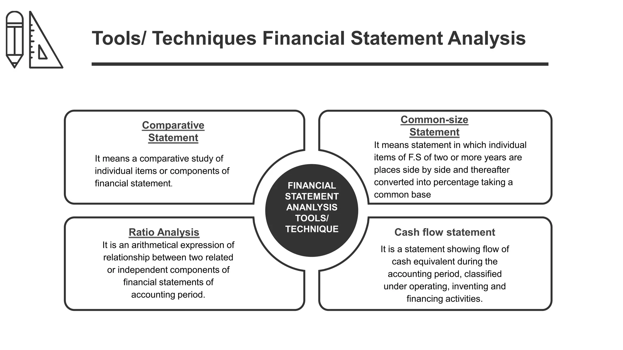 acc presentation.pptx
