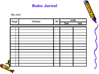 Acc principle jurnal khusus | PDF