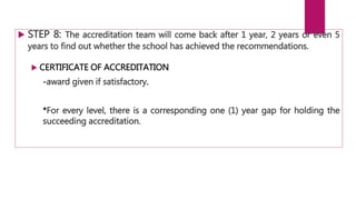 Accreditation | PPTX