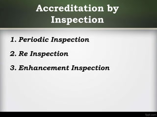 Accreditation | PPSX