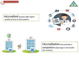 Accreditation | PPTX