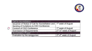 Accreditation-).ppt