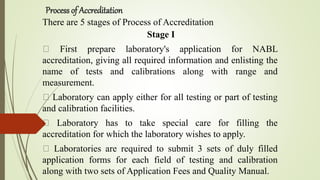 Accreditation-of-Analytical-Laboratories.pptx