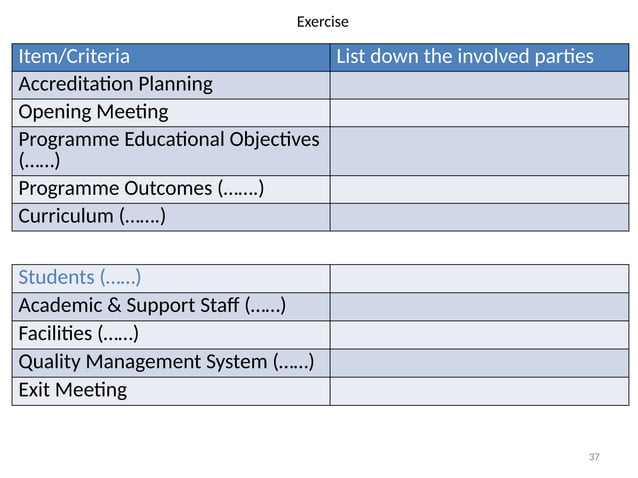 Accreditation-Outcome-Based-Approach.pptx