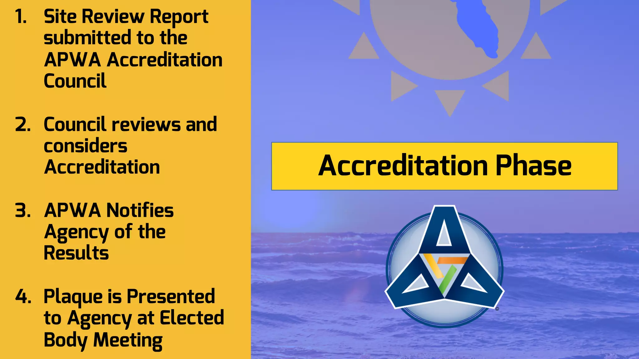Basics of APWA Accreditation and Self Assessment | PDF