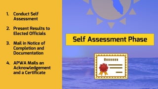 Basics of APWA Accreditation and Self Assessment | PDF