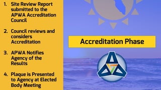 Basics of APWA Accreditation and Self Assessment | PDF | Educational ...
