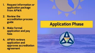 Basics of APWA Accreditation and Self Assessment | PDF