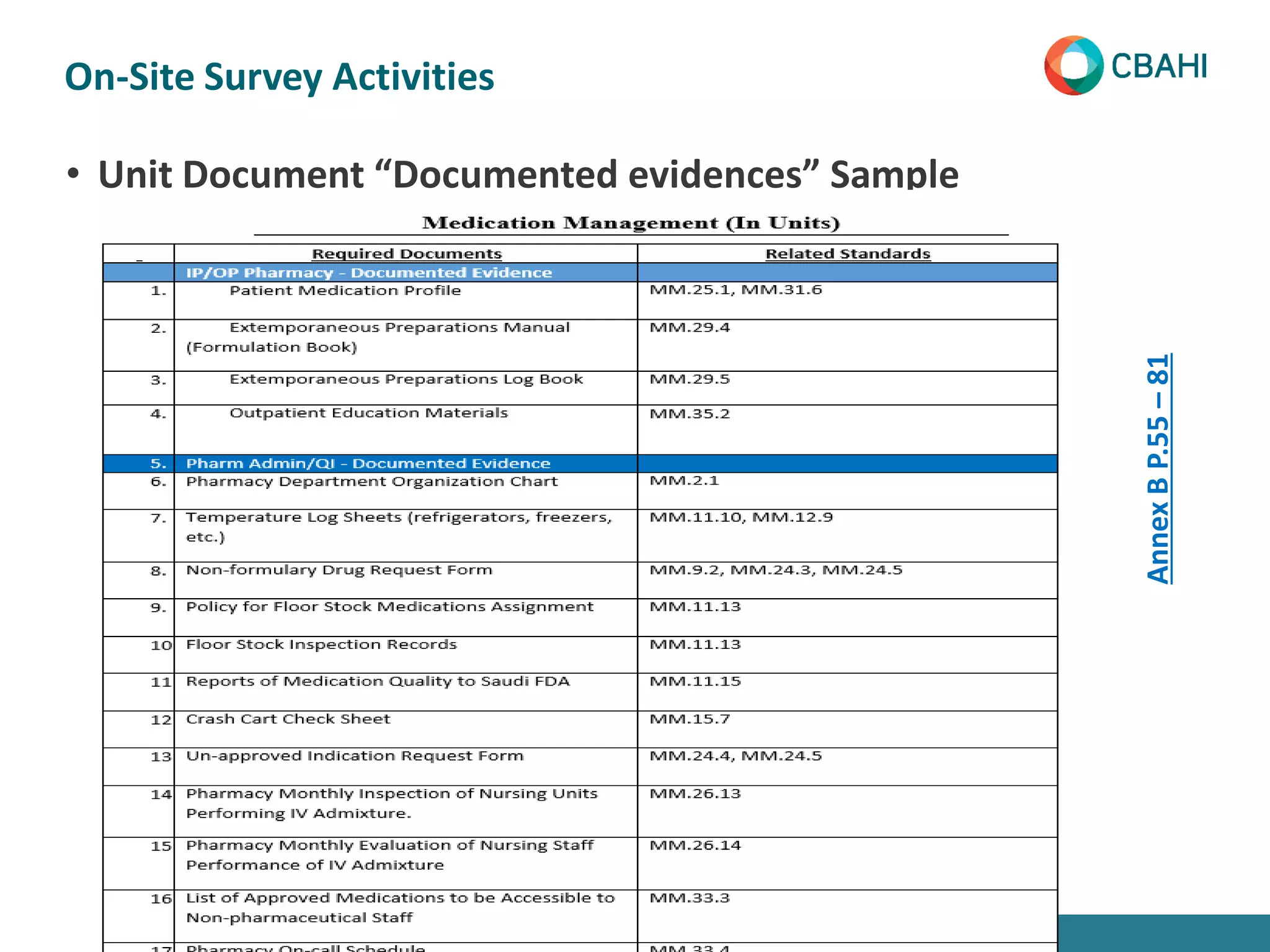 Accreditation Guide.pdf