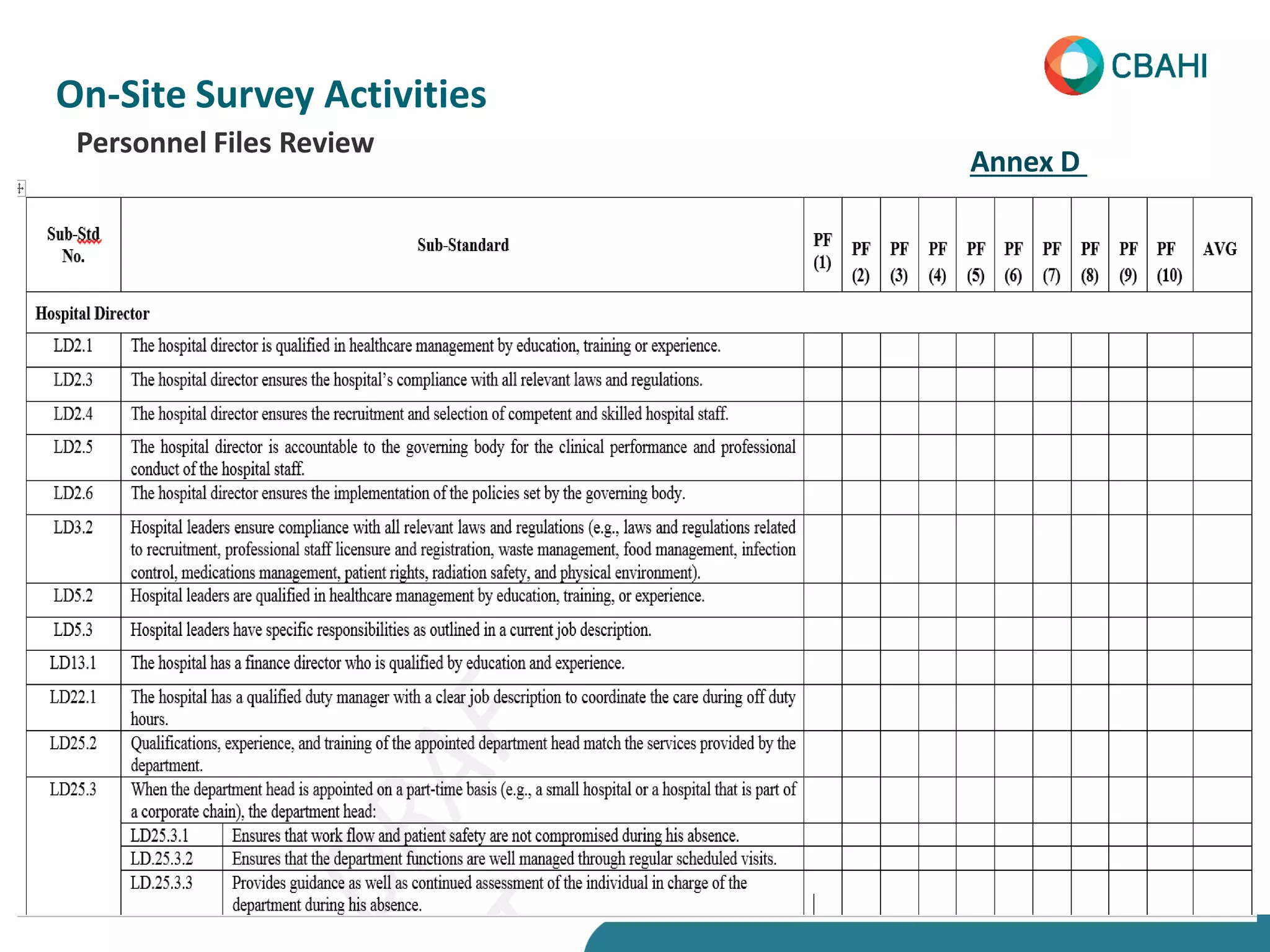 Accreditation Guide.pdf