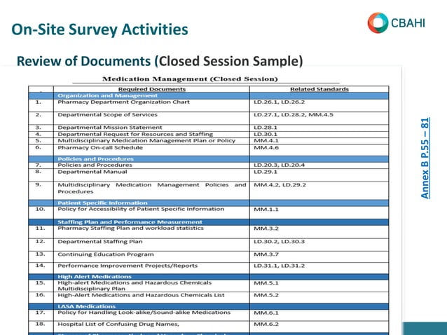 Accreditation Guide.pdf