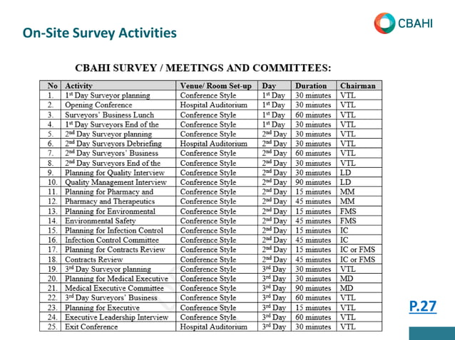 Accreditation Guide.pdf
