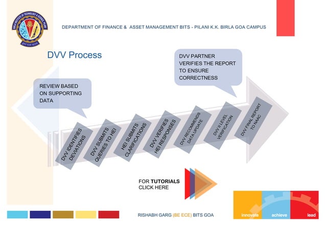 NAAC : Accreditation Process | PDF | Professional School | Postgraduate ...