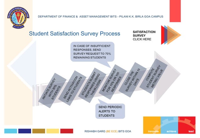 NAAC : Accreditation Process | PDF | Professional School | Postgraduate ...
