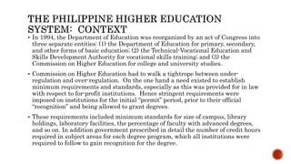 Accreditation of programs.faap