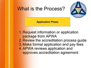 APWA Accreditation Process - Public Works Institute | PPT