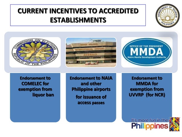 Accreditation standards for hotels | PPTX